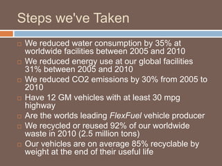 General motors | PPT