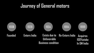 Operations Management of General Motors | PDF