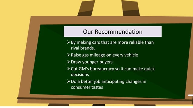 General motors | PPT