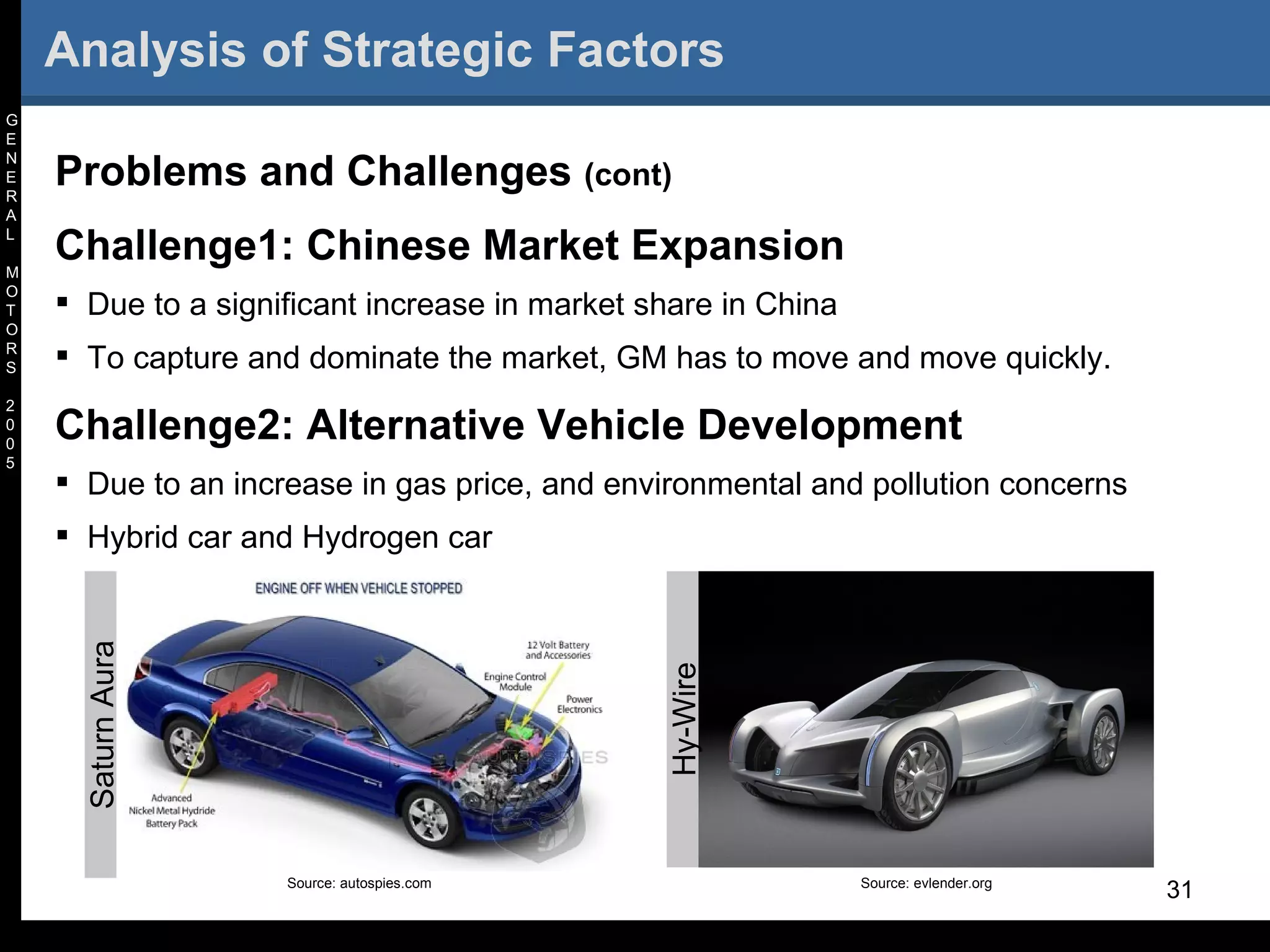 General Motors 2005: Crisis and Way Out | PPT