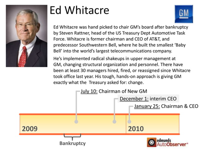 General motors executives 2009 2010 - updated 061010 | PPT