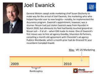 General motors executives 2009 2010 - updated 061010 | PPTX