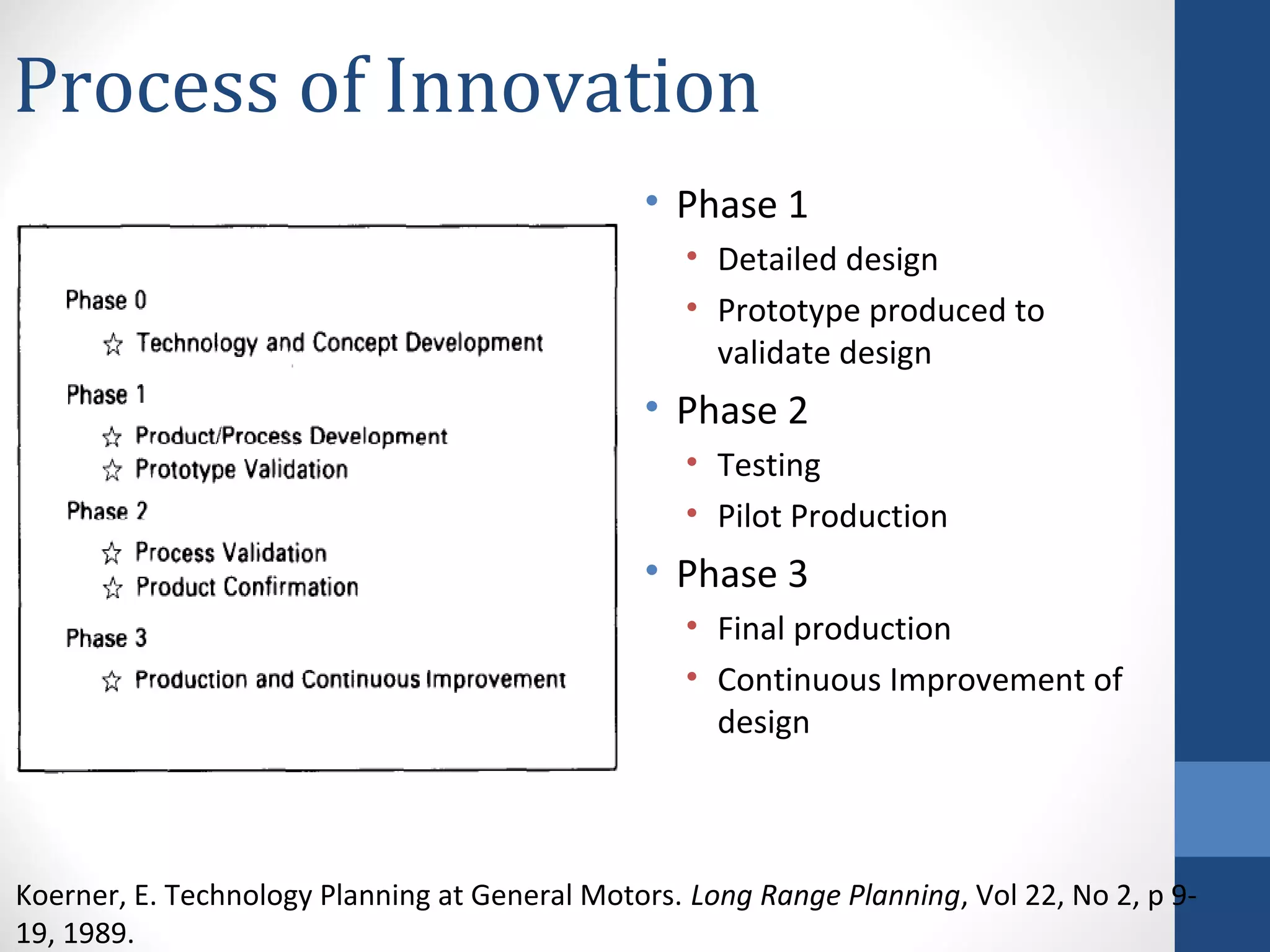 General Motors New Product and Process Innovation | PPT