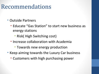 General Motors New Product and Process Innovation | PPT