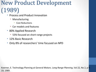General Motors New Product and Process Innovation | PPT