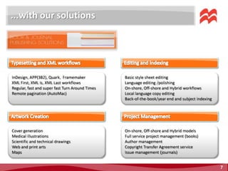 General Mps Presentation | PPTX | Desktop Publishing | Computer ...