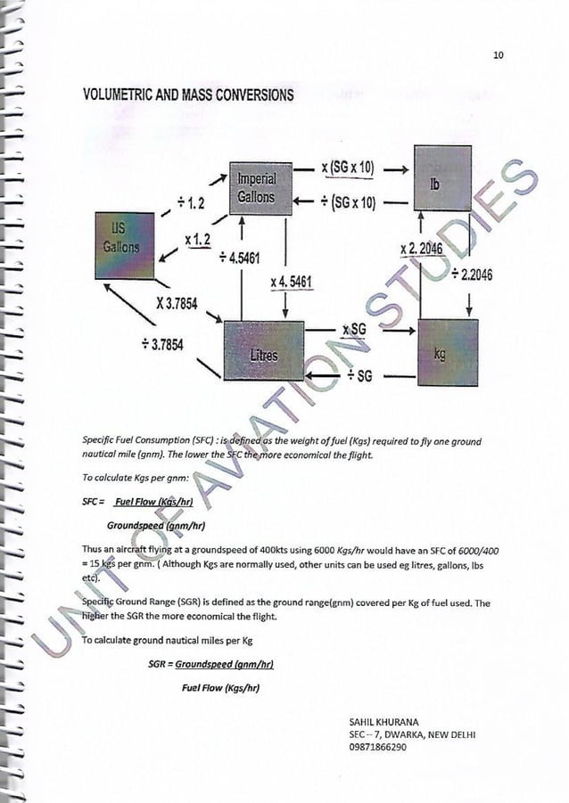 General Navigation MAPS & CHARTS-130.pdf