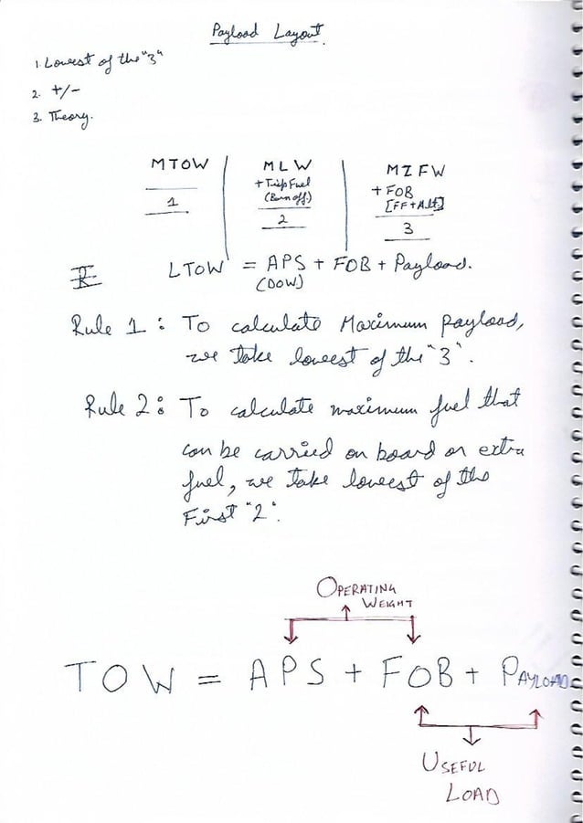 General Navigation MAPS & CHARTS-130.pdf