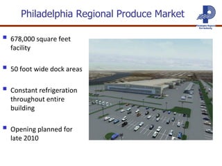 Port of Philadelphia Overview | PDF