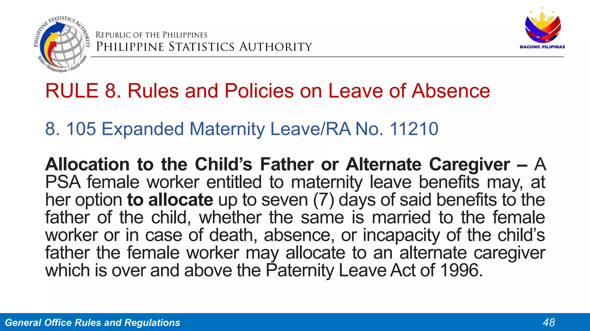 General Office Rules and Regulations (PPM).pptx