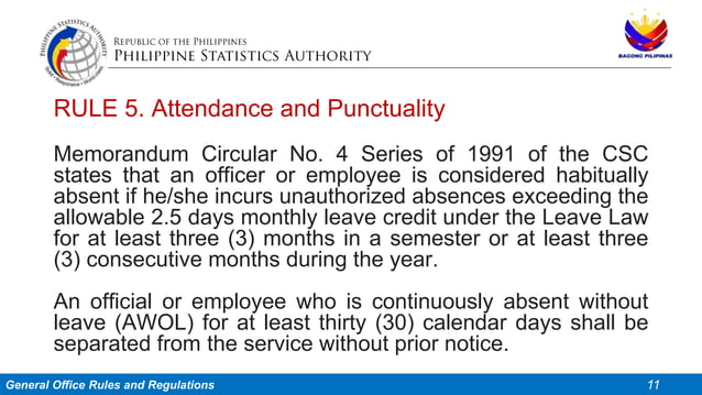 General Office Rules and Regulations (PPM).pptx