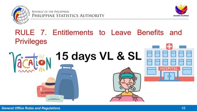 General Office Rules and Regulations (PPM).pptx