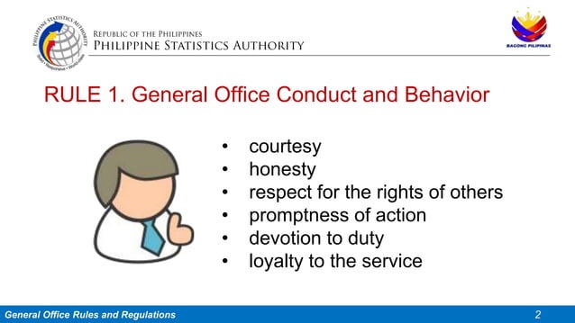 General Office Rules and Regulations (PPM).pptx