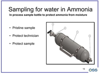 Anhydrous Ammonia Measurement for oil and water | PPTX