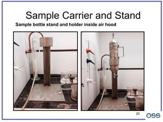 Anhydrous Ammonia Measurement for oil and water | PPT