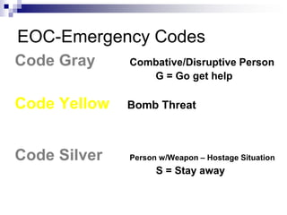 General orientation fall 2013 student