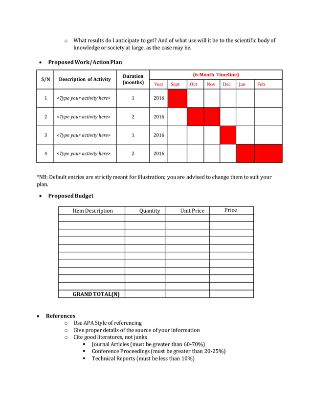 General outline of a proposal for final year project1 | DOCX | Science
