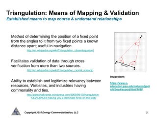 Background Energy Commercialization | PDF
