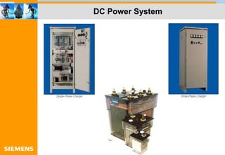 220 KV Switchyard general overview | PPT