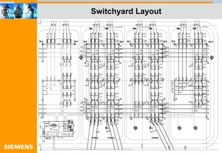 220 KV Switchyard general overview | PPT