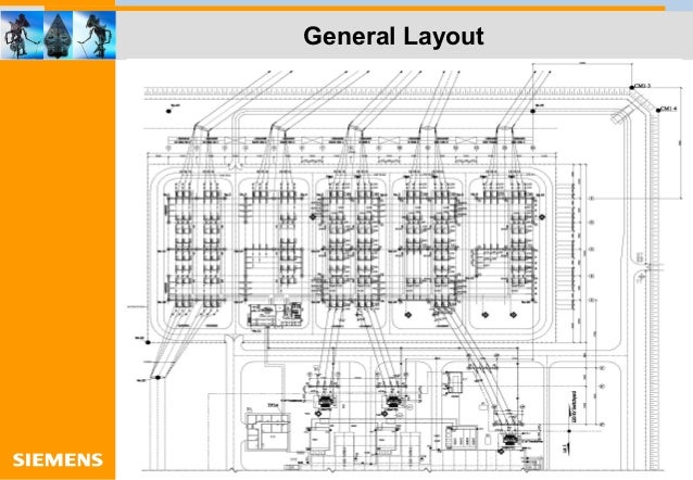 220 KV Switchyard general overview