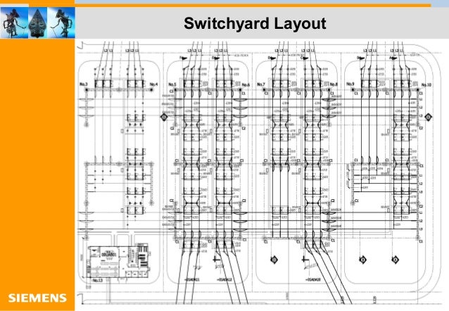 220 KV Switchyard general overview
