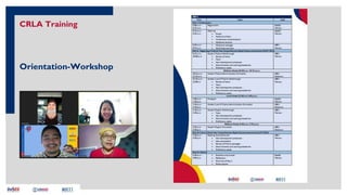 General Overview of CRLA.pptx