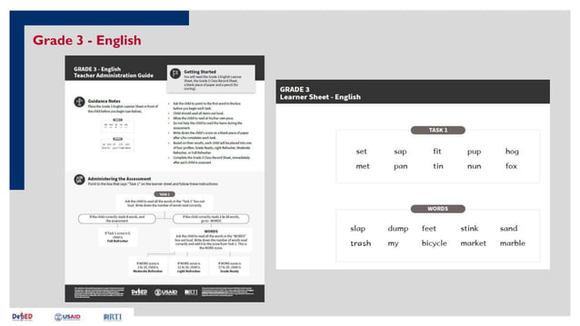 General Overview of CRLA.pptx | Educational Assessment | Education
