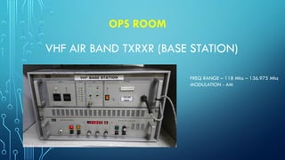 General overview of telecommunication systems at police helicopter load ...