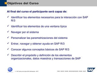 General overview sap todos los modulos | PPT