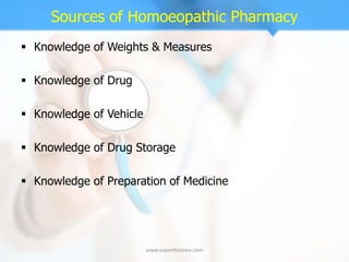 General pharmacy | PPTX