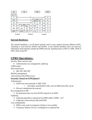 General Packet Radio Service (GPRS) | DOCX | Computer Networking | Computing