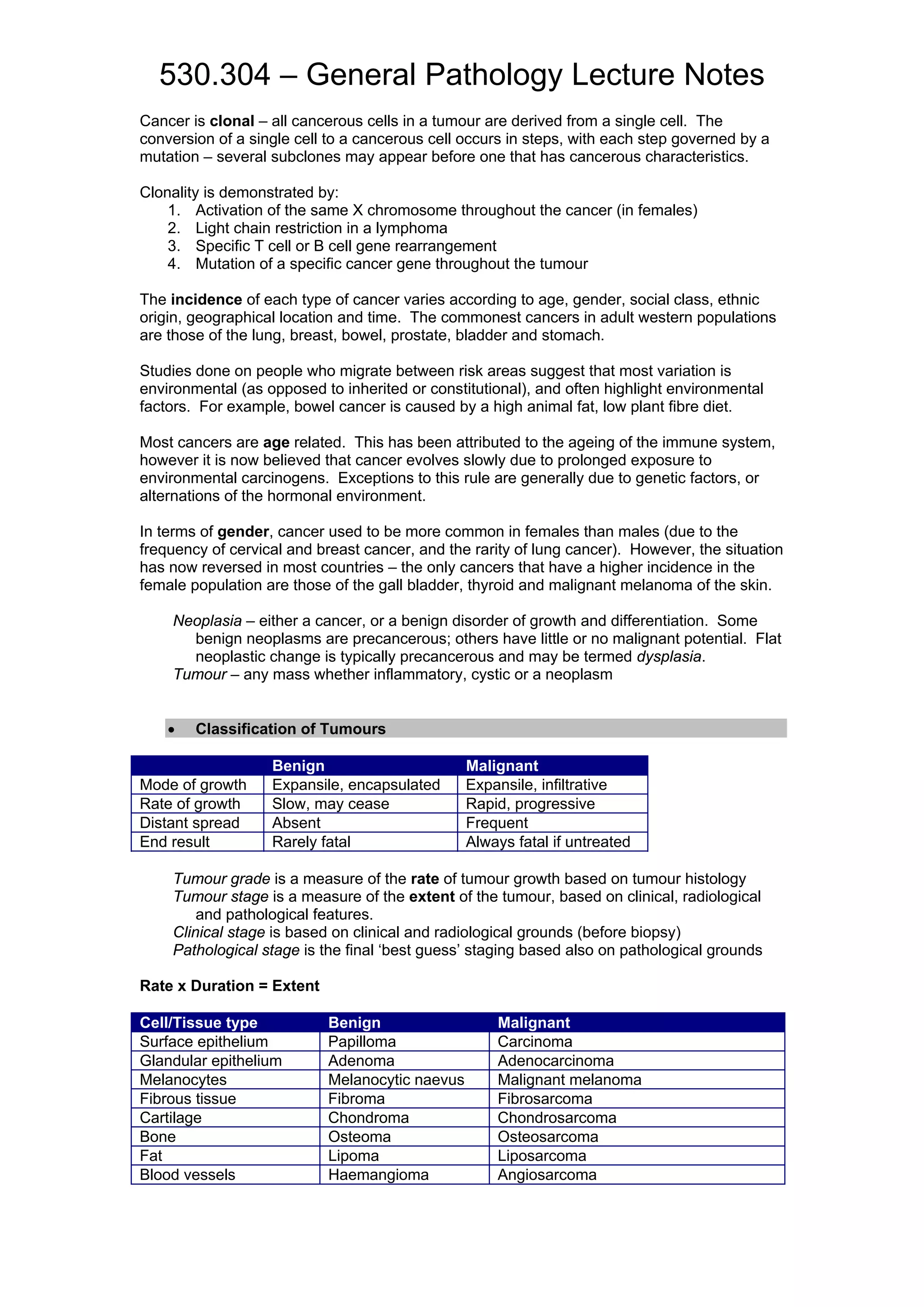 General Pathology Notes.pdf