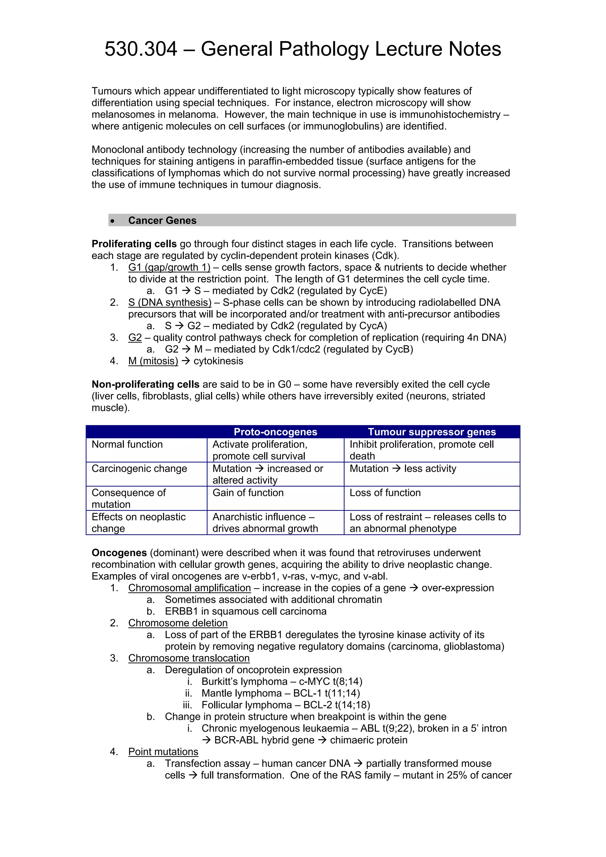 General Pathology Notes.pdf