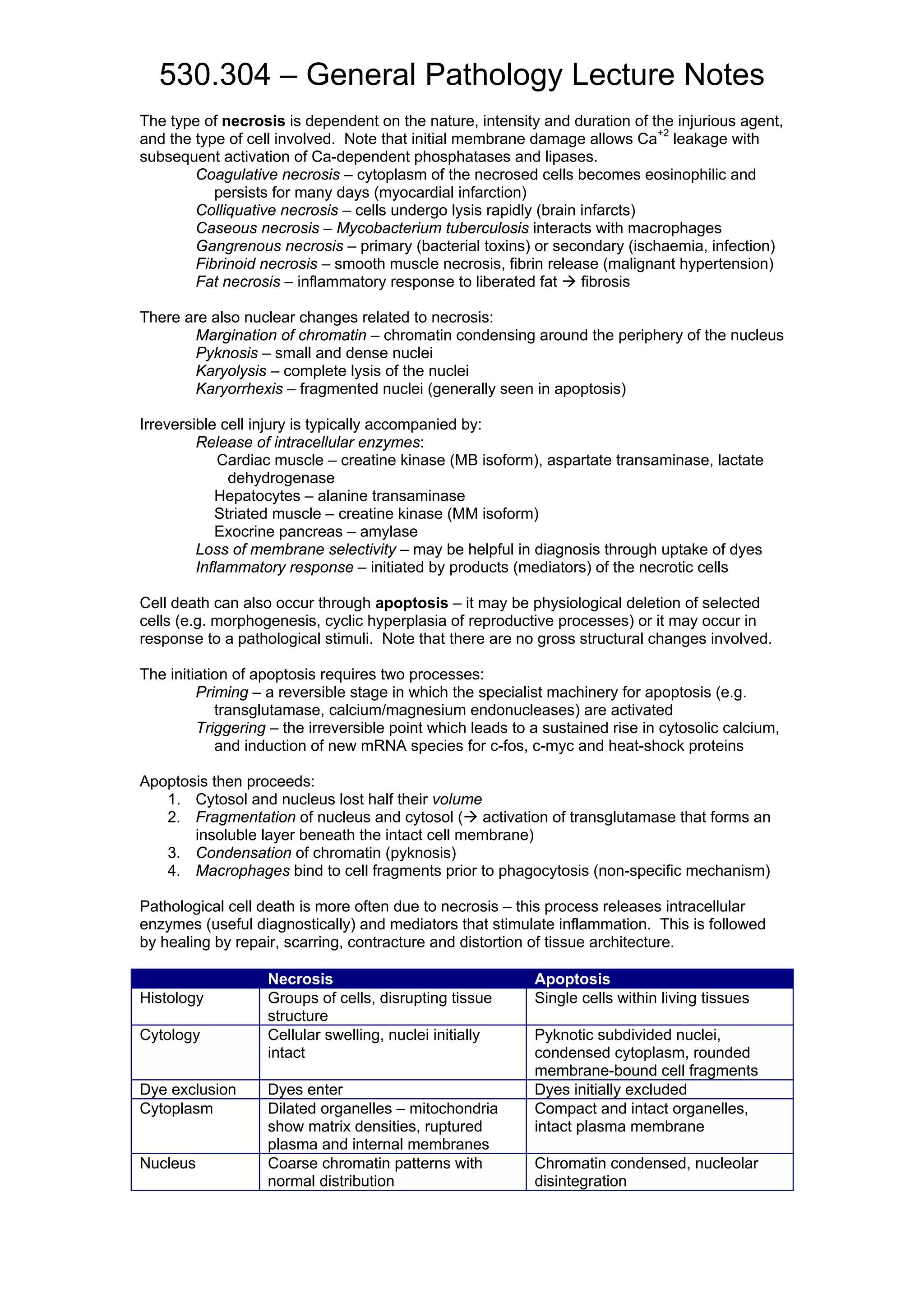 General Pathology Notes.pdf