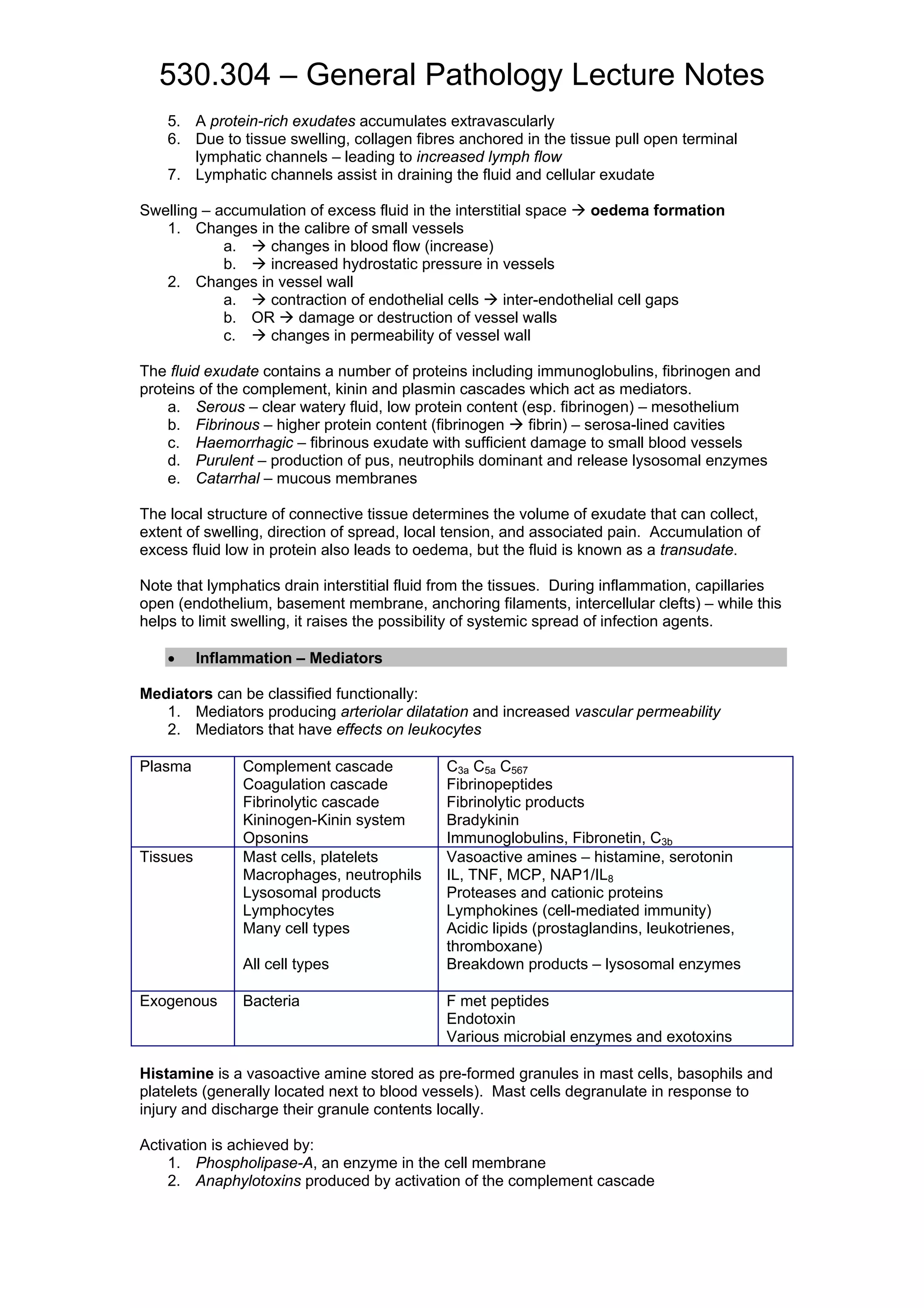General Pathology Notes.pdf