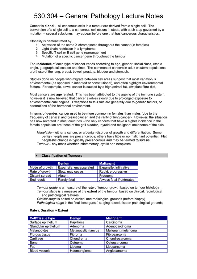 General Pathology Notes.pdf | Diseases and Conditions | Medical Health