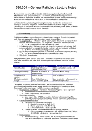 General Pathology Notes.pdf