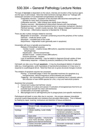 General Pathology Notes.pdf