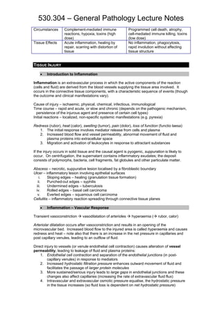General Pathology Notes.pdf
