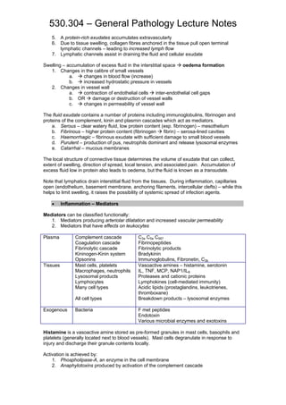 General Pathology Notes.pdf