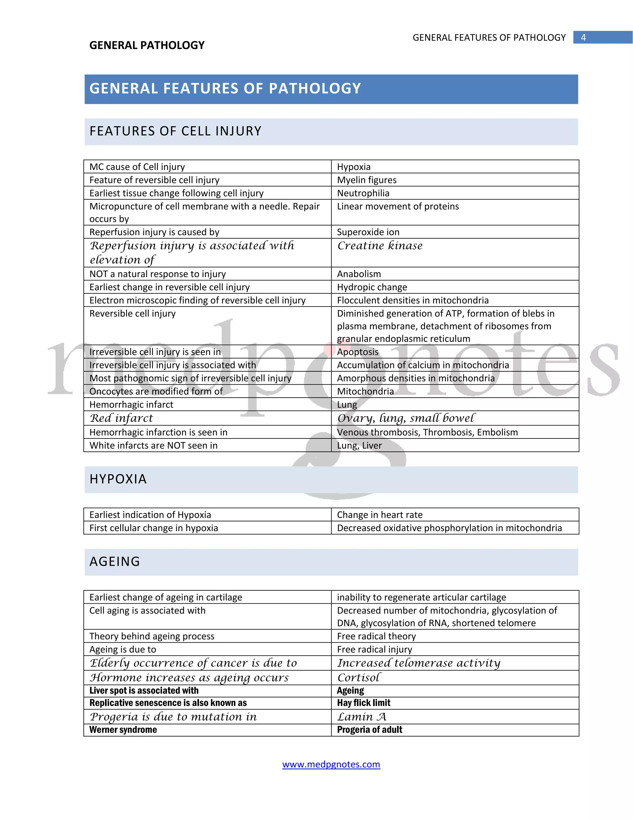 General pathology sample | PDF