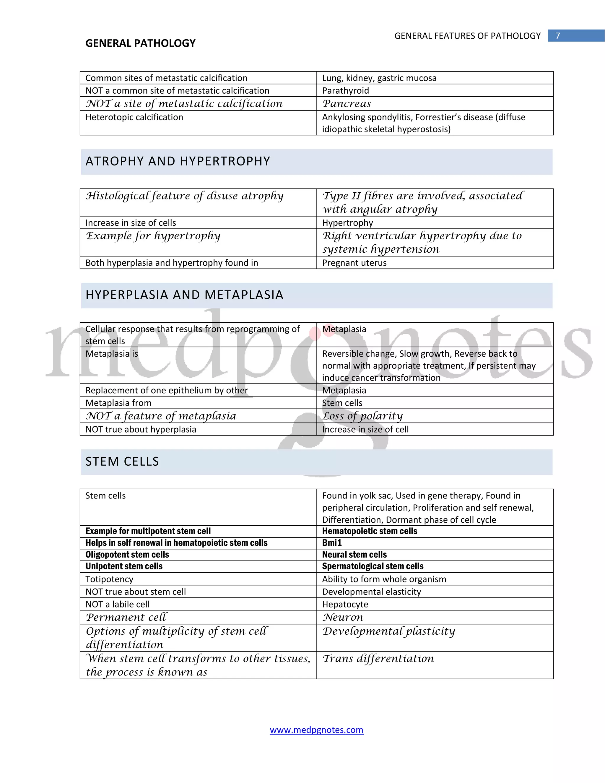 General pathology sample | PDF