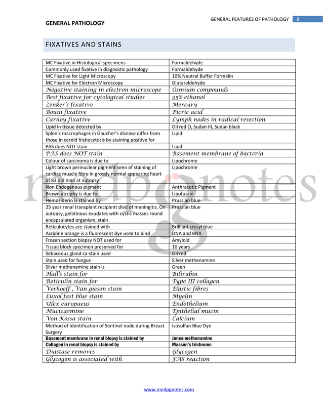 General pathology sample | PDF