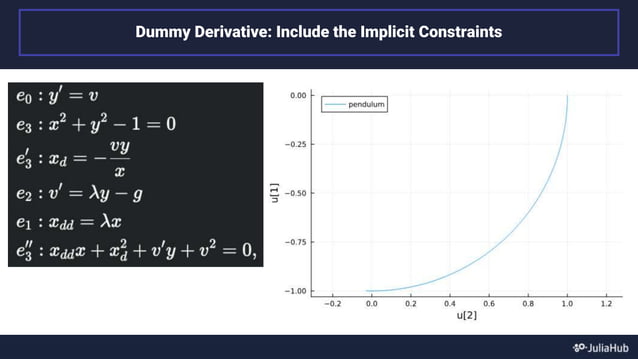 Building a General PDE Solving Framework with Symbolic-Numeric ...