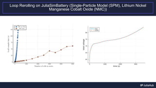 Building a General PDE Solving Framework with Symbolic-Numeric ...