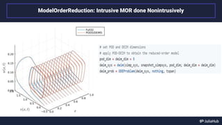 Building a General PDE Solving Framework with Symbolic-Numeric ...