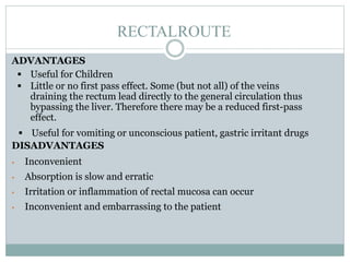 Routes of drug administration | PPT