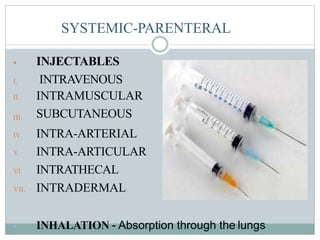 Routes of drug administration | PPTX