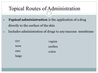 Routes of drug administration | PPT